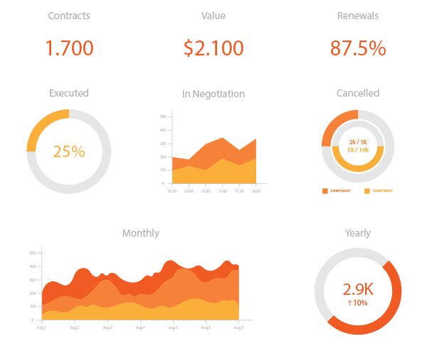 Contract Management Software for Legal Departments - Legal Track